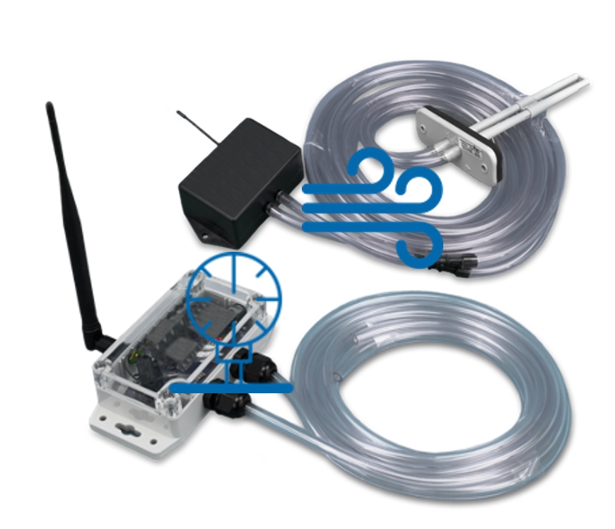 Air Velocity & Differential Pressure Sensors – ioX-Connect
