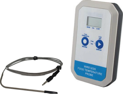 Food Safety Monitoring – ioX-Connect
