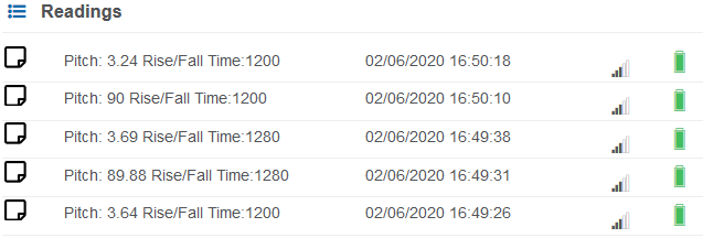 Tilt Detection Sensor Commercial Iox Connect